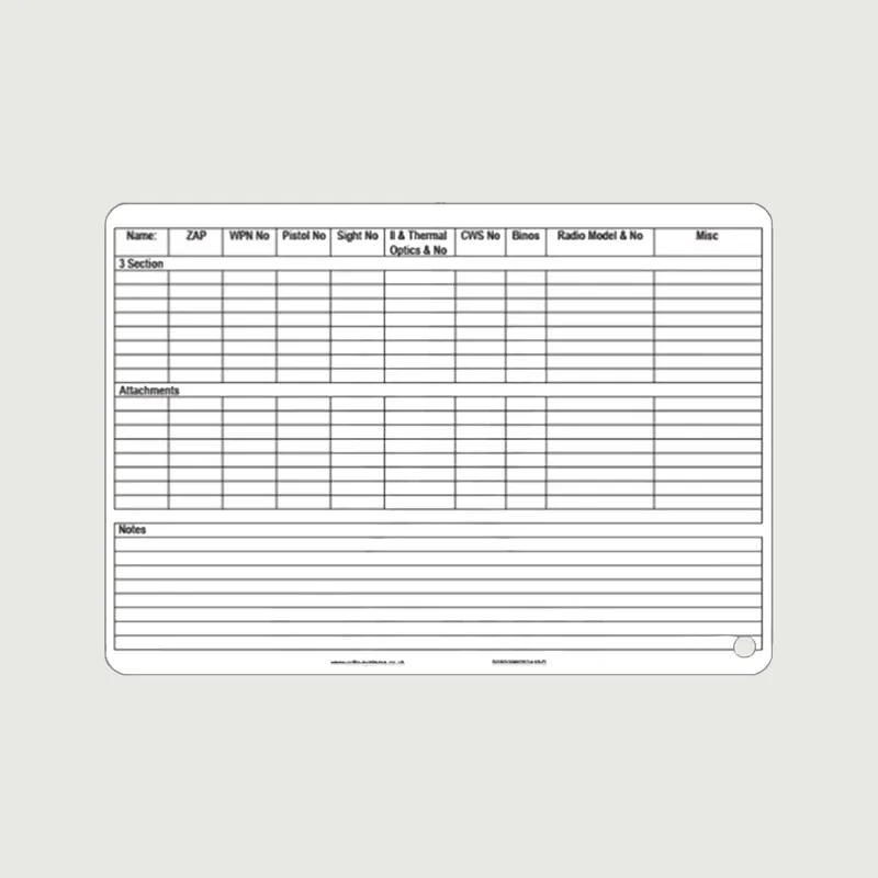 A5 Platoon Equipment Card - Battle Slates