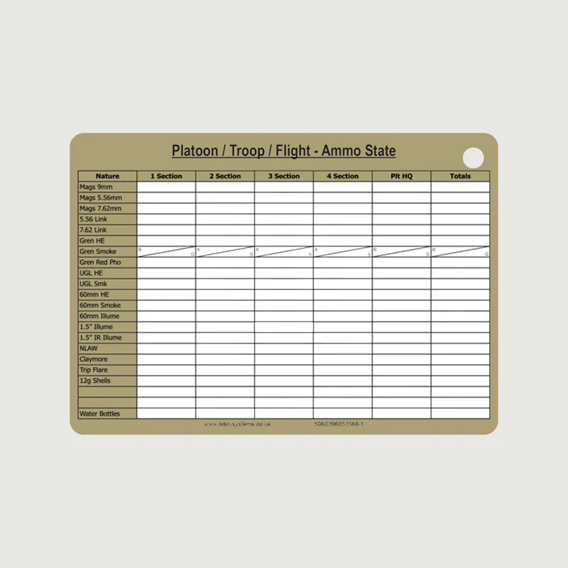 A6 Platoon / Ammo / Casualty Card - Battle Slates