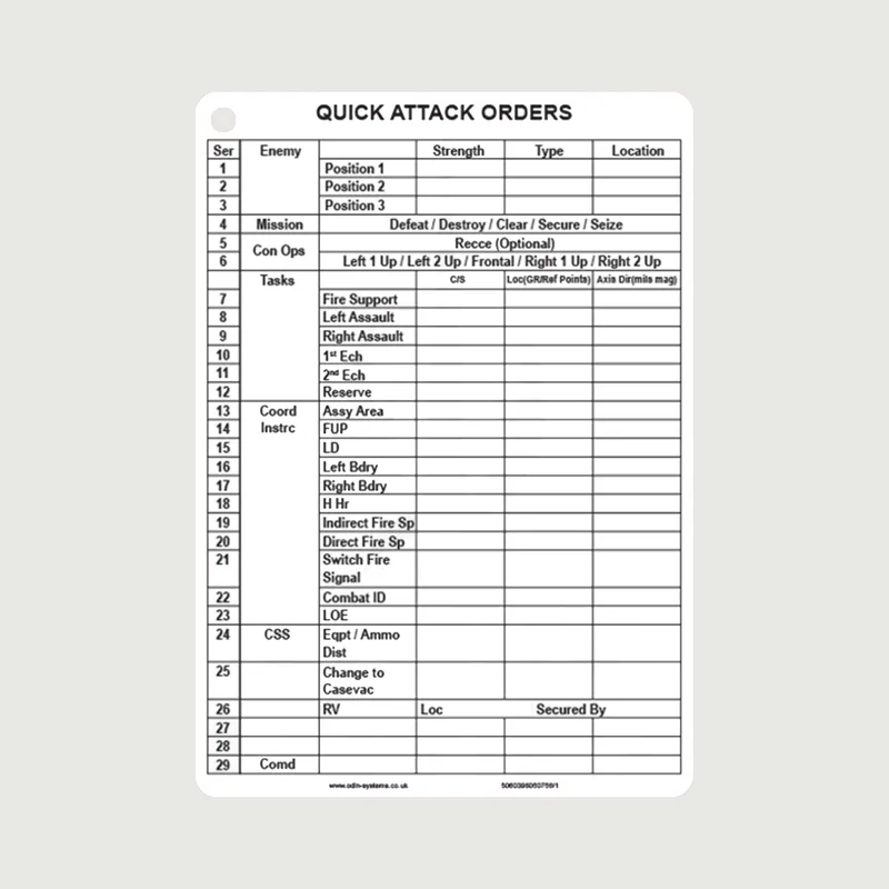 B6 Quick Attack Orders Card - QAOS - Battle Slates