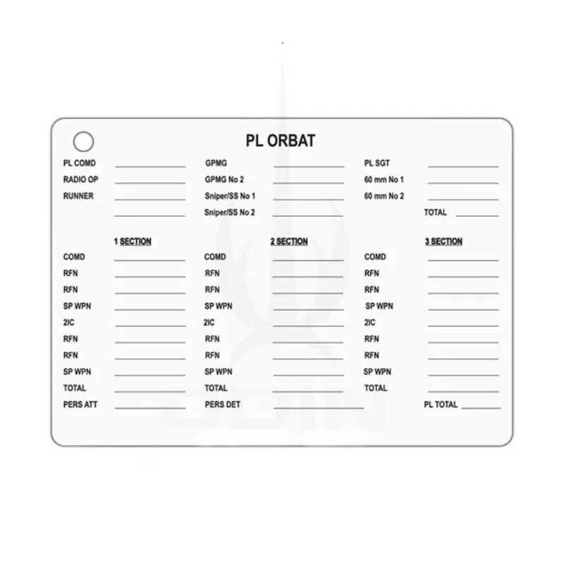 A5 Platoon ORBAT Card - Battle Slates